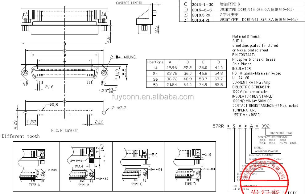 直角pcb Cn14 Cn24 Cn36 Cn50母接头，ddk Pcb倾角直角中心母接头14pin 24pin 36pin 50pin ...