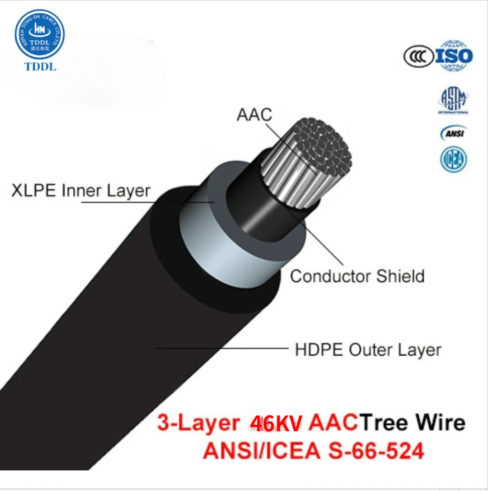 Tree Wire Cable 46 Kv 3-Layer ACSR/AAAC/AAC ANSI/ICEA S-121 - GoldSupplier