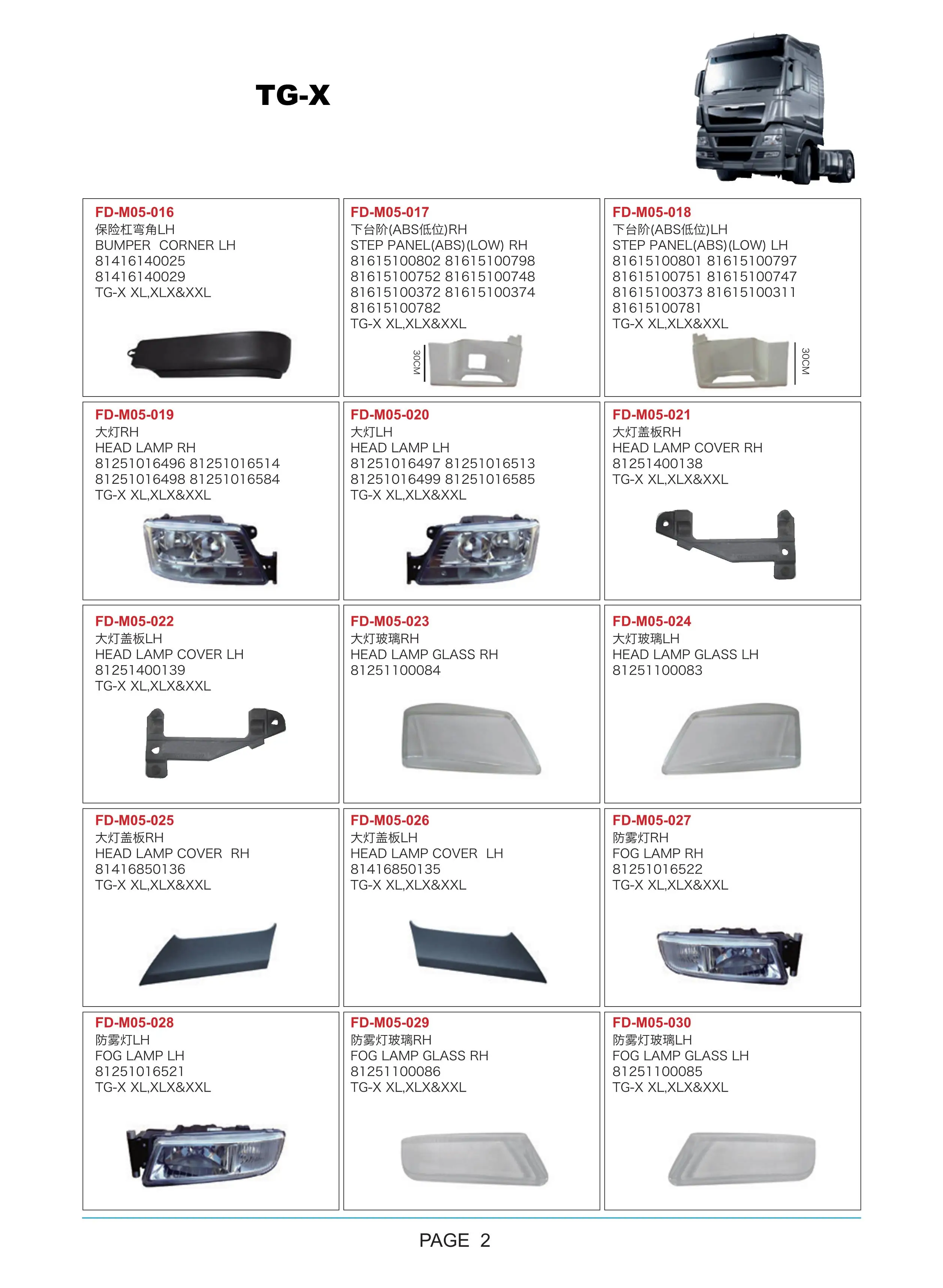 Grille Surround Chrome 81416144000 for MAN Truck Parts