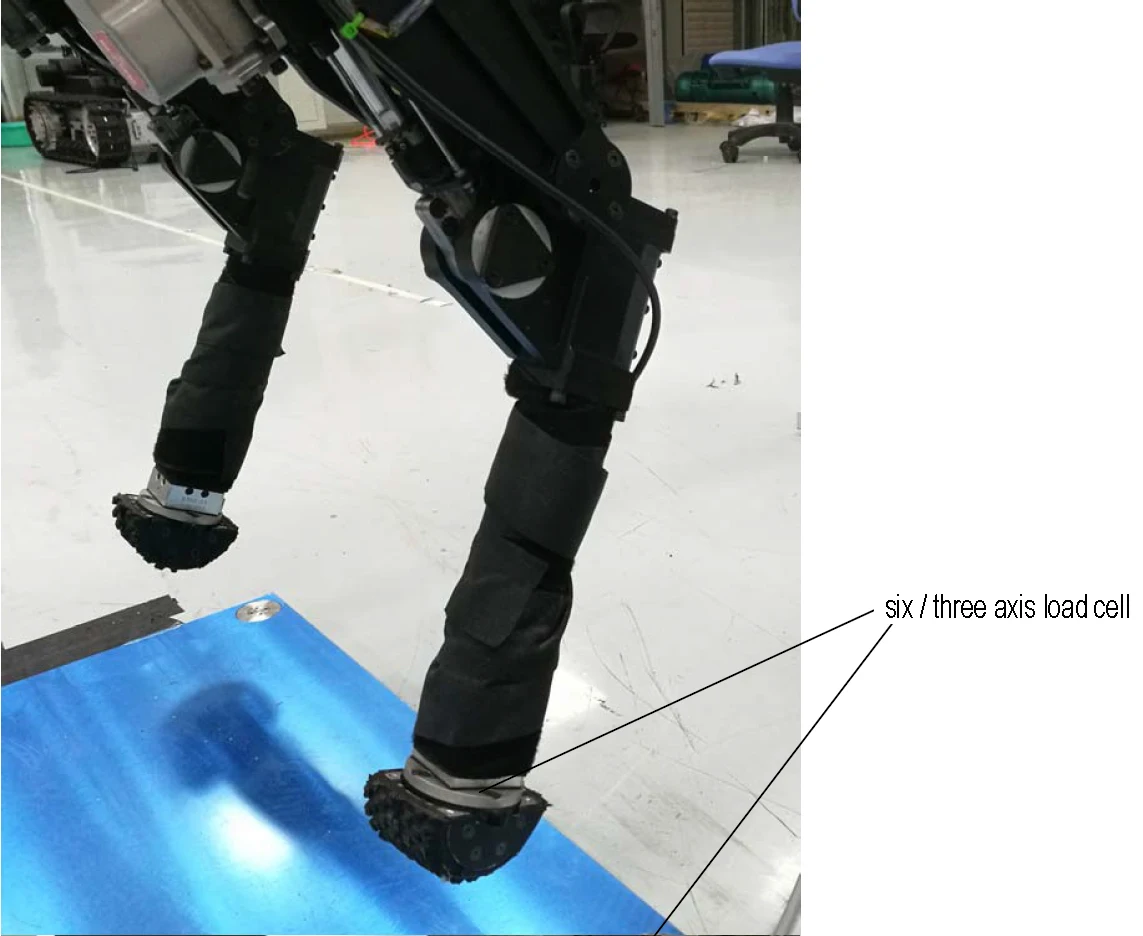 6 Axis Load Cell Six Dimensional Force Torque Sensor Transducer for ...