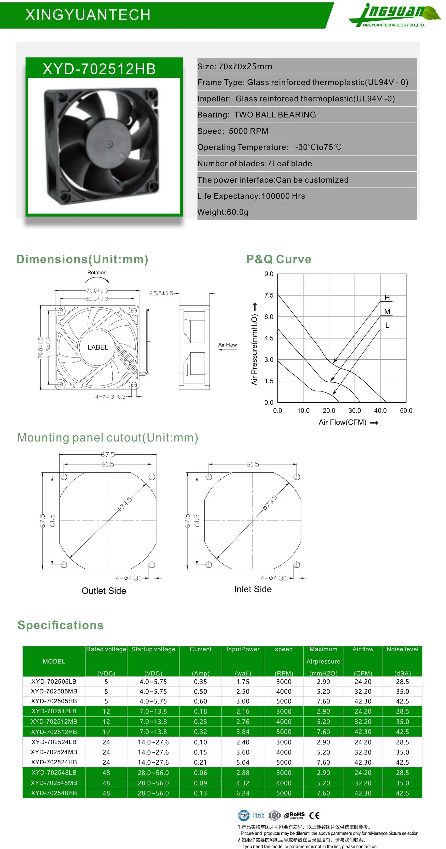 6015 Dc Brushless Usb Fan 5v 12v 24v,70x70x25mm Dc Axial Fan For ...