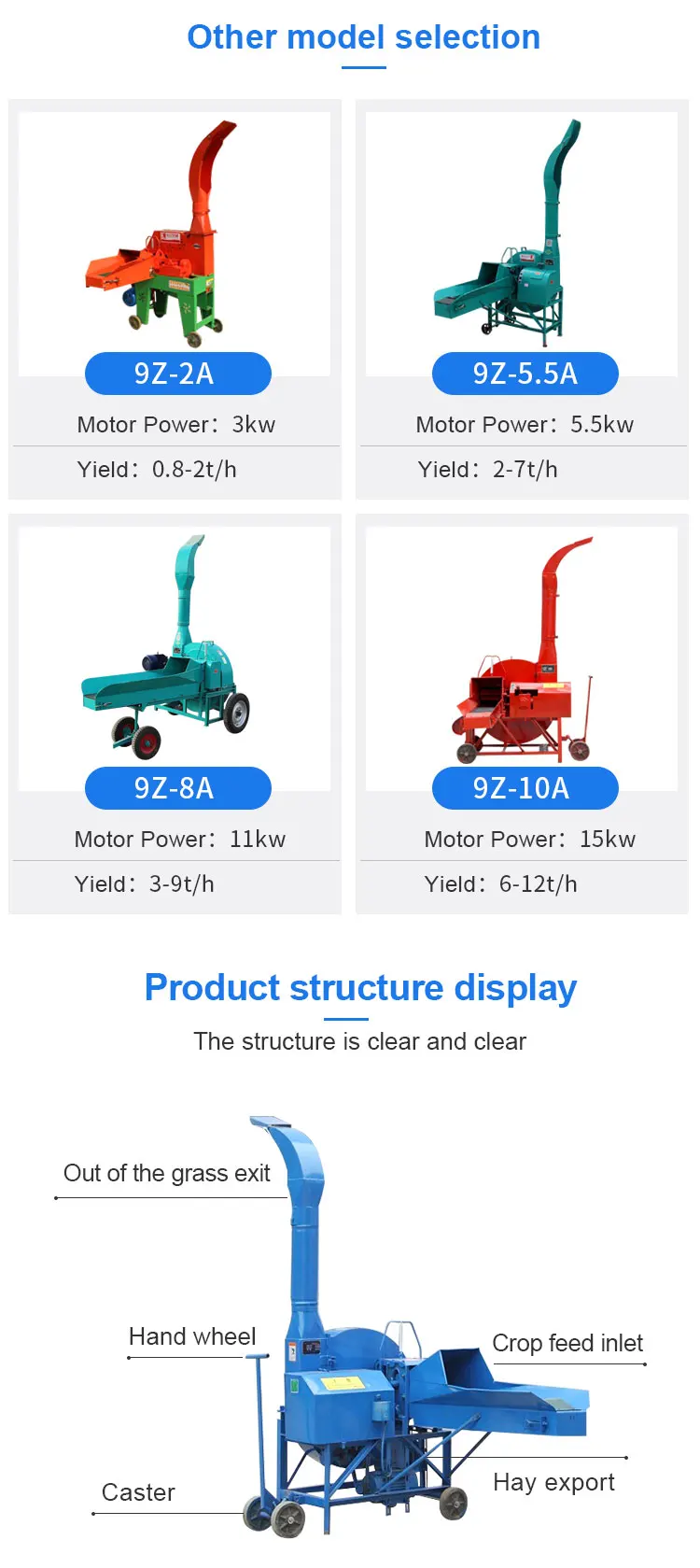 2 Ton Per Hour Grass Cutting Electric Hay Grinder For Poultry Feed ...