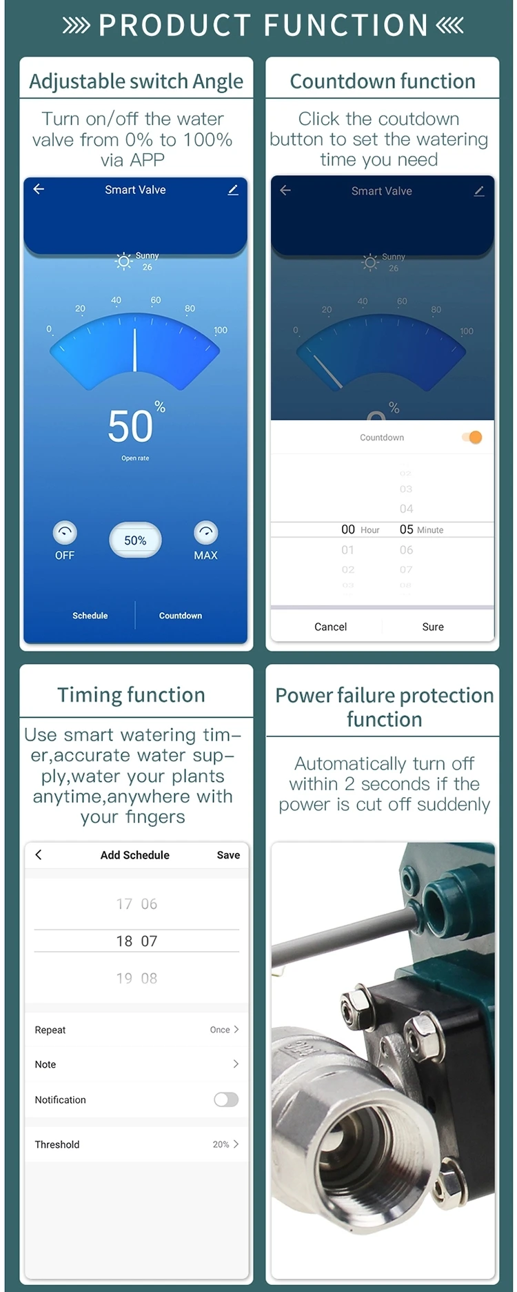 ball valve wifi automatic smart valve stainless steel brass BSP NPT ...