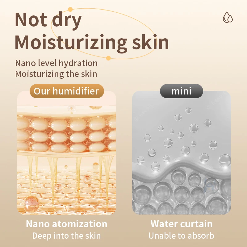 Large Spray Desktop Dual Spray Humidifier Usb Home Mini Atomizer Office ...