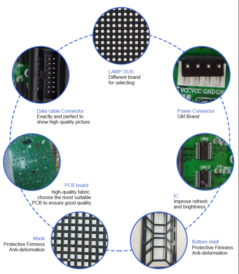 JYLED Outdoor RGB SMD P10 Led Display Module - 6000cd/sqm