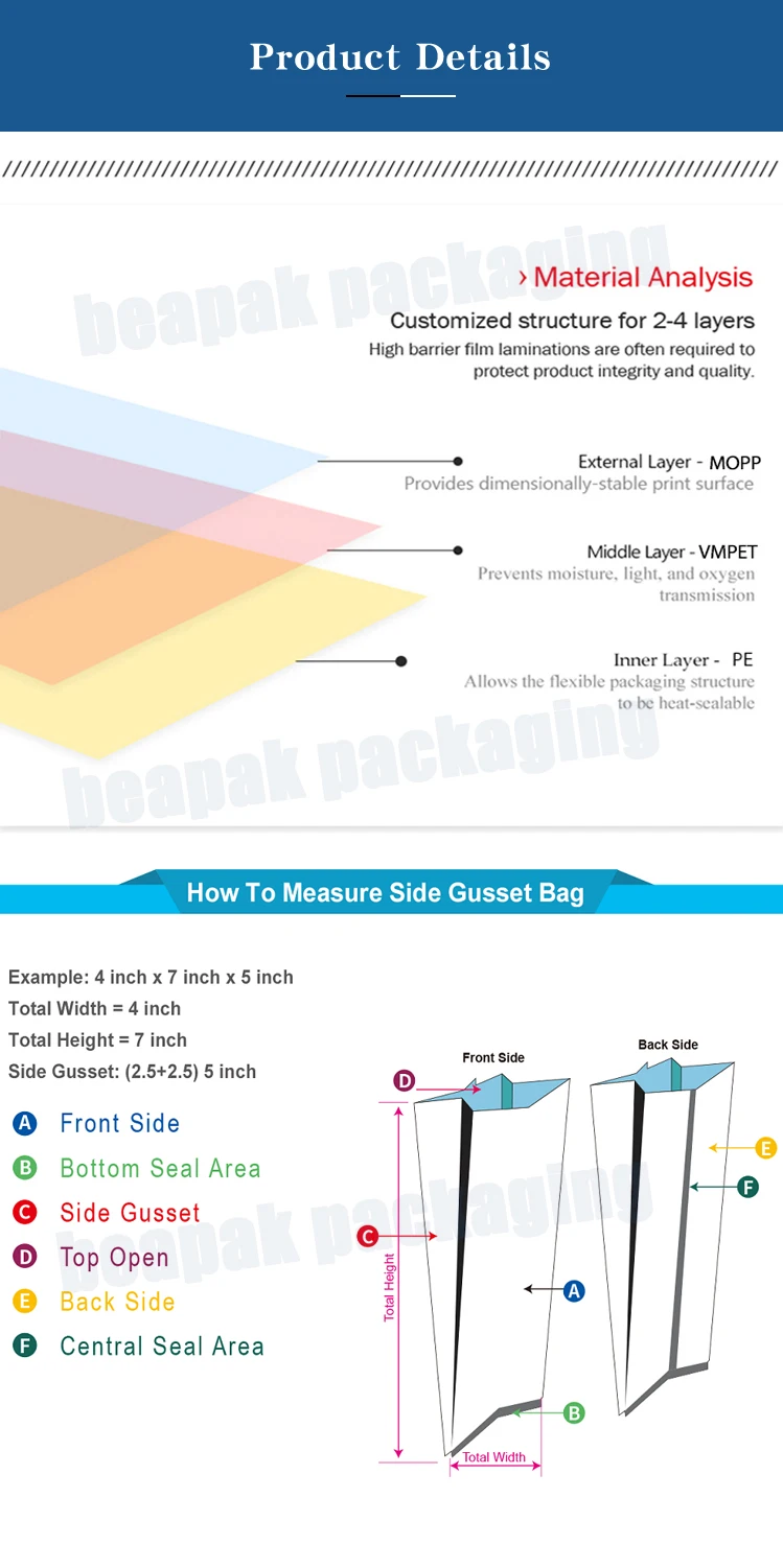 Aluminum Foil Plastic Side Gusset Pouch Custom Design Side Gusset ...