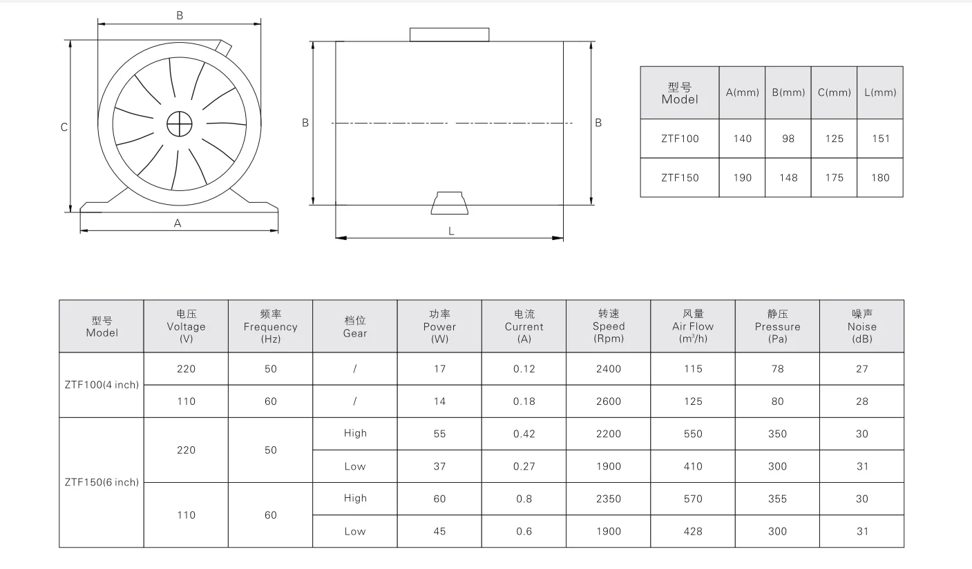 Silent Inline Fan - Buy Small Ventilation Fan,Rectangular Inline Duct ...