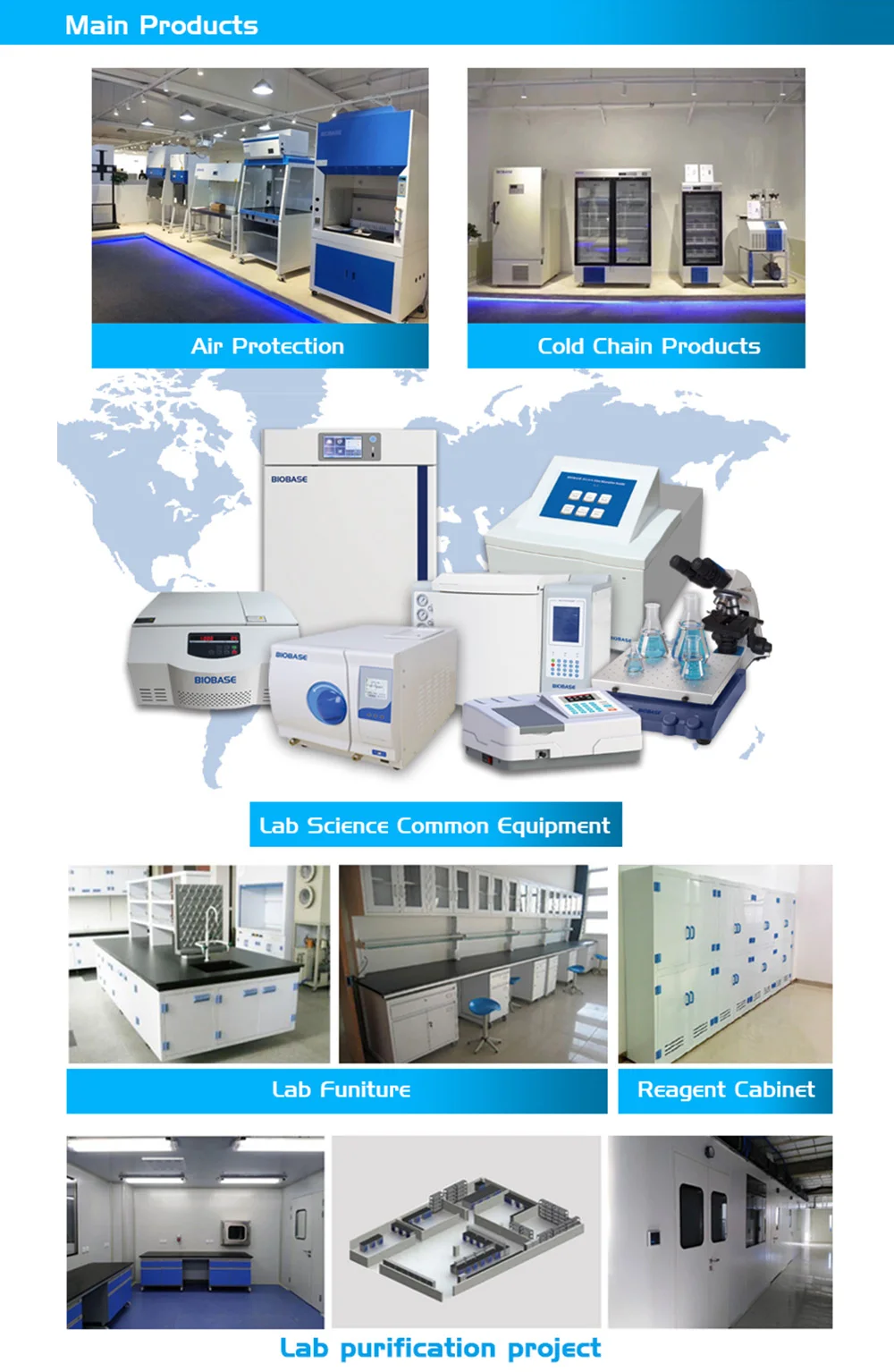 Biobase Laboratory Water Treatment Cod Bod Chemical Oxygen Demand ...