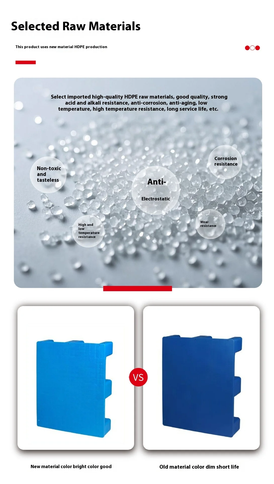 Heavy Duty HDPE Logistics Pallet Board Single Faced 4-Way Field Grid ...