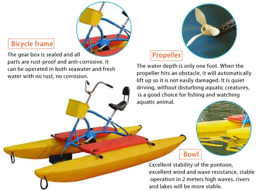 Attractive Water Bicycle Sea Bike Pontoons Water Boat Pedal Boats ...