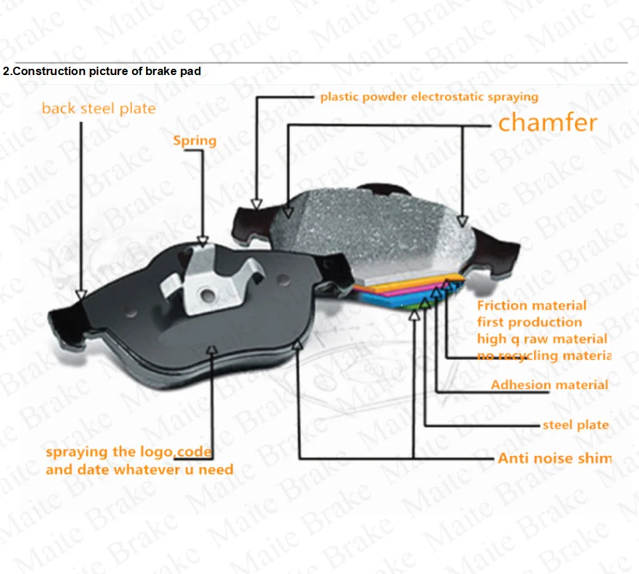 New Model Car Spare Parts Brake Pads Oem 04465-33480 D2076 Front Brake ...