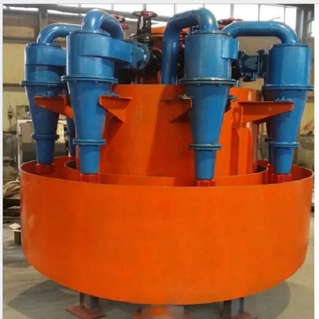 Mine Cyclone/mine Hydrocyclone - Buy Mine Machinery Hydrocyclone For ...