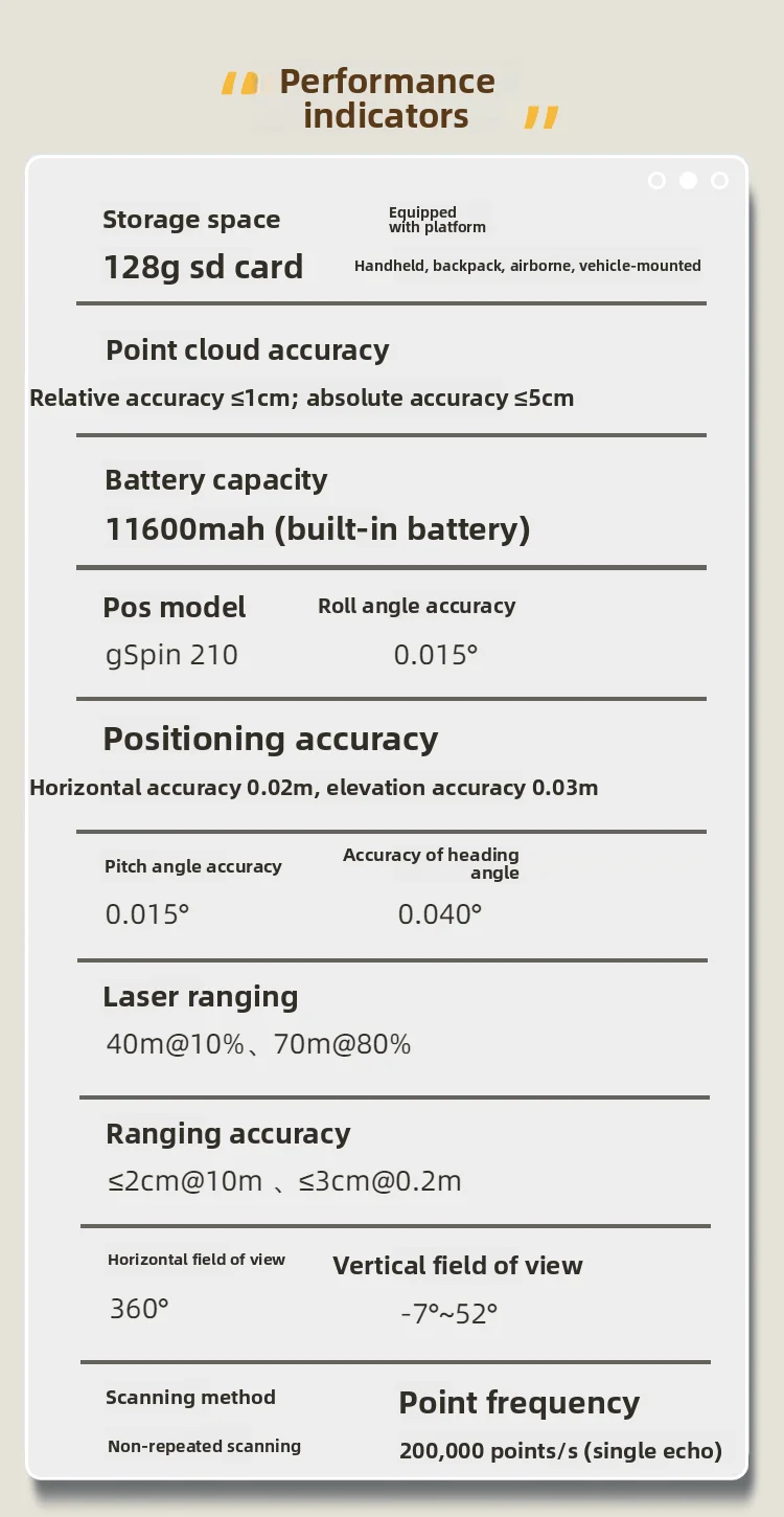 GEOSUN Gs-200G Handheld Silver 5W Laser Scanner OEM ABS Material Used ...