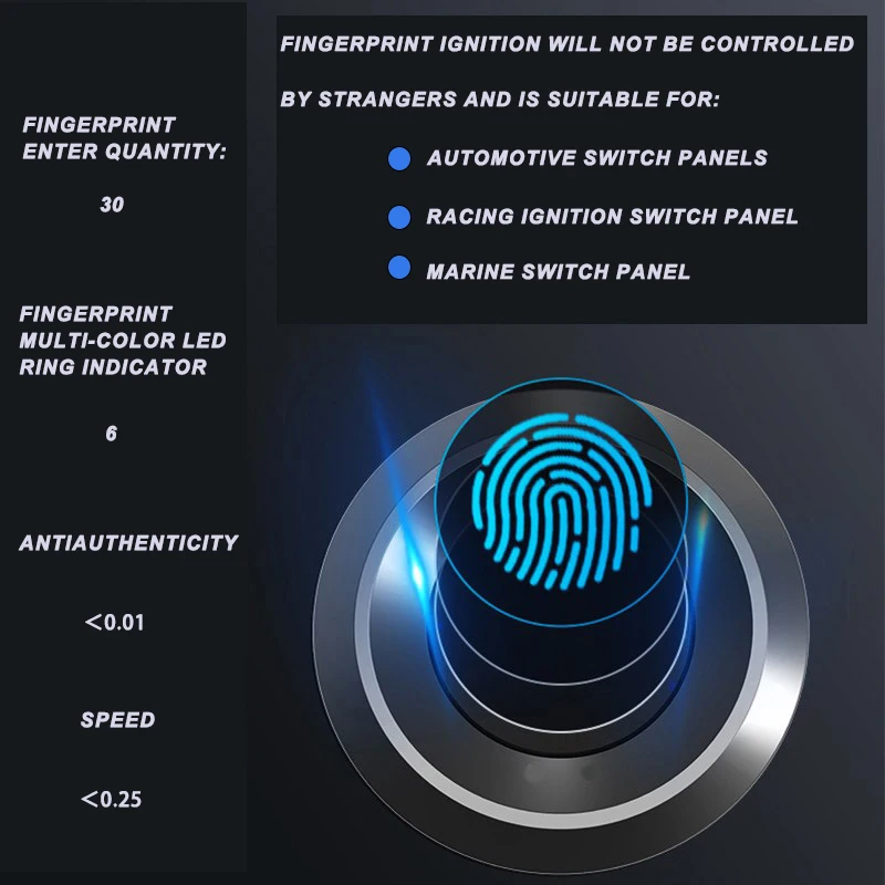 Carbon Fiber Surface Gangs Led 12v 24v Marine Ship Truck Fingerprint 5 ...