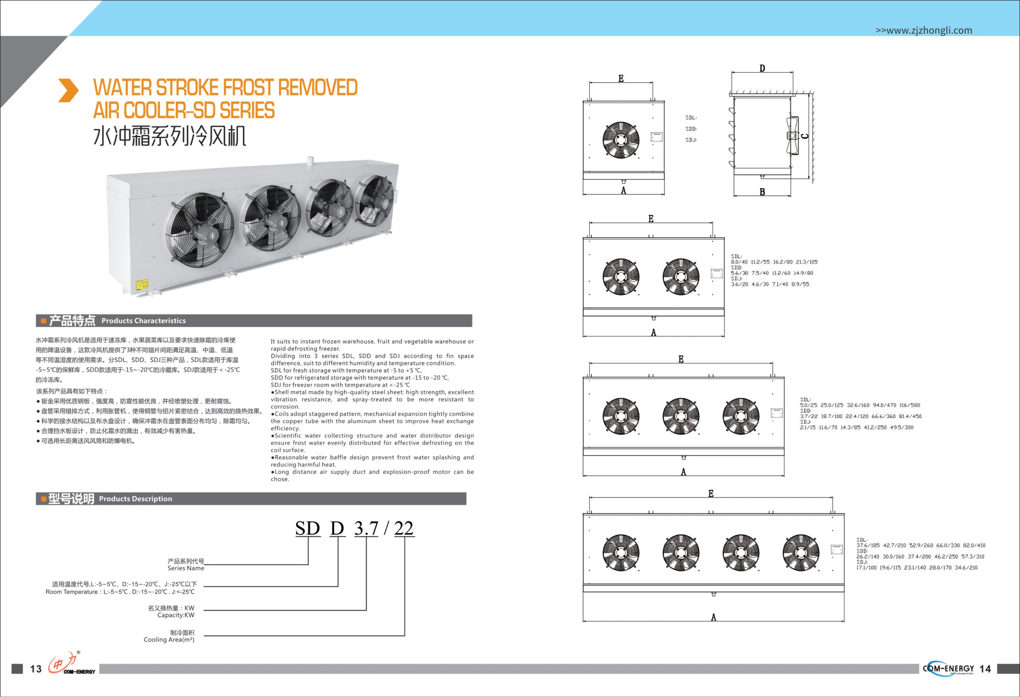 Walk In Cooler Condensing Unit And Evaporator For Cold Room - Buy Walk ...