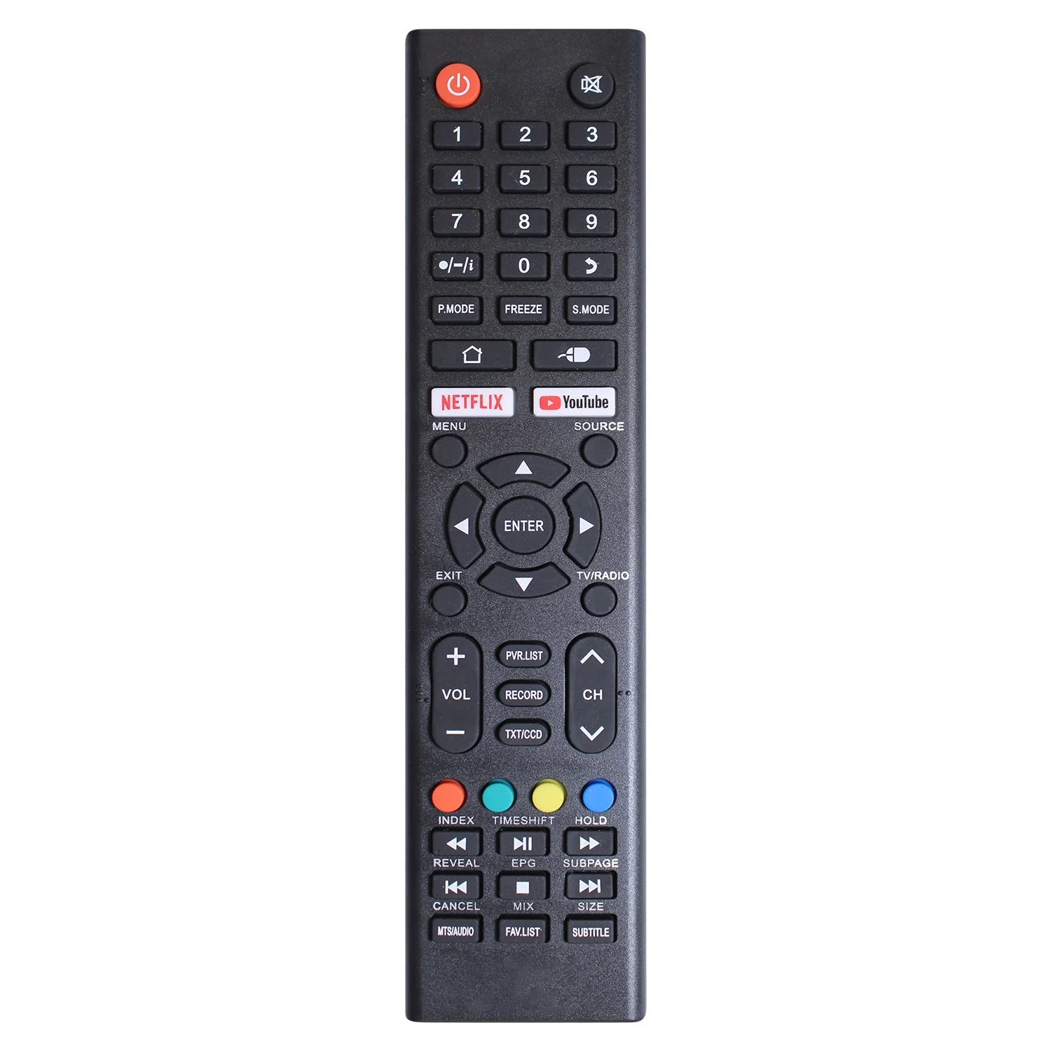Vizio TV Remote Replacement Guide: How to Choose the Right One