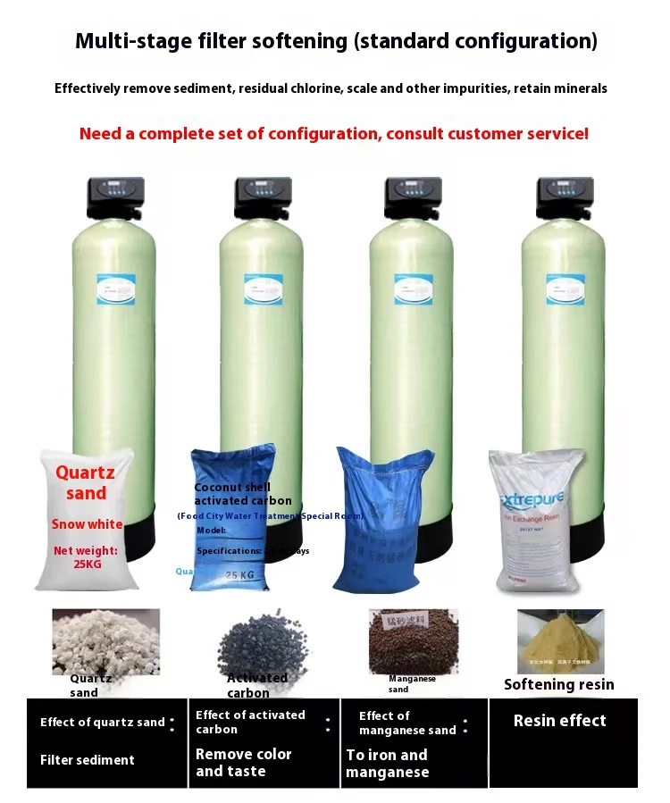 NSF Fiberglass Vessel FRP Tank 844 1054 1265 1655 1044 1354 1465 1865 ...