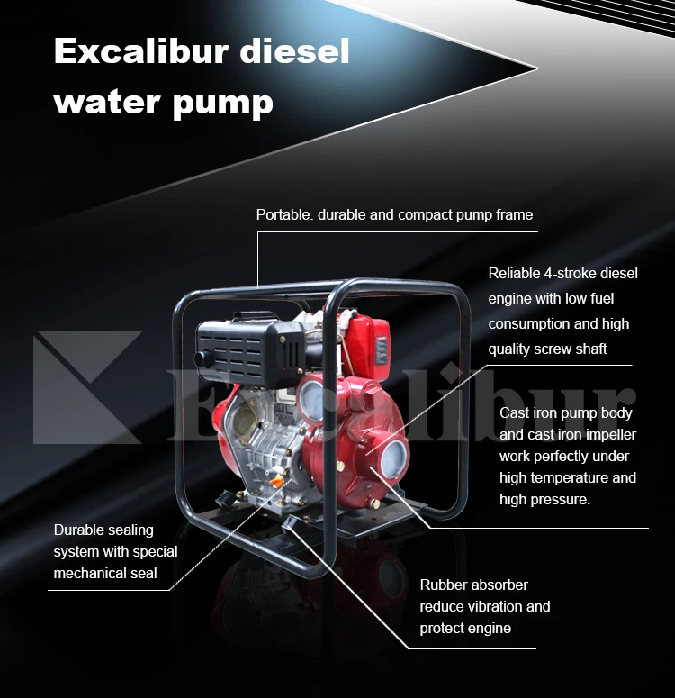 Excalibur Diesel Engine Water Pump Set - High Volume & Pressure