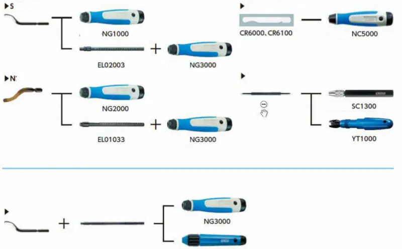 Israel Hand Deburring System Noga Micro Deburring Tool - Buy Deburring ...