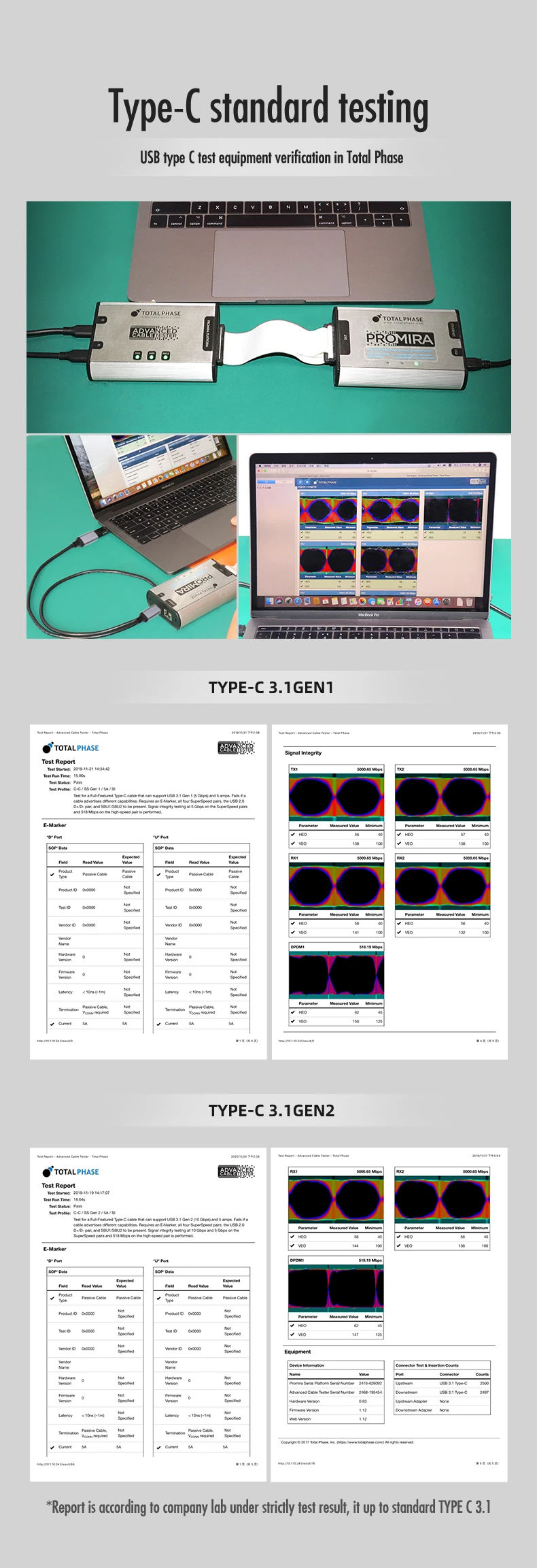 Type-c Usb 3.1 Type C To C Cable Gen2 10gbps 100watt For Charging And ...