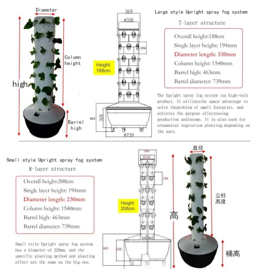 Vertical Hydroponic Tower - Efficient Growing System