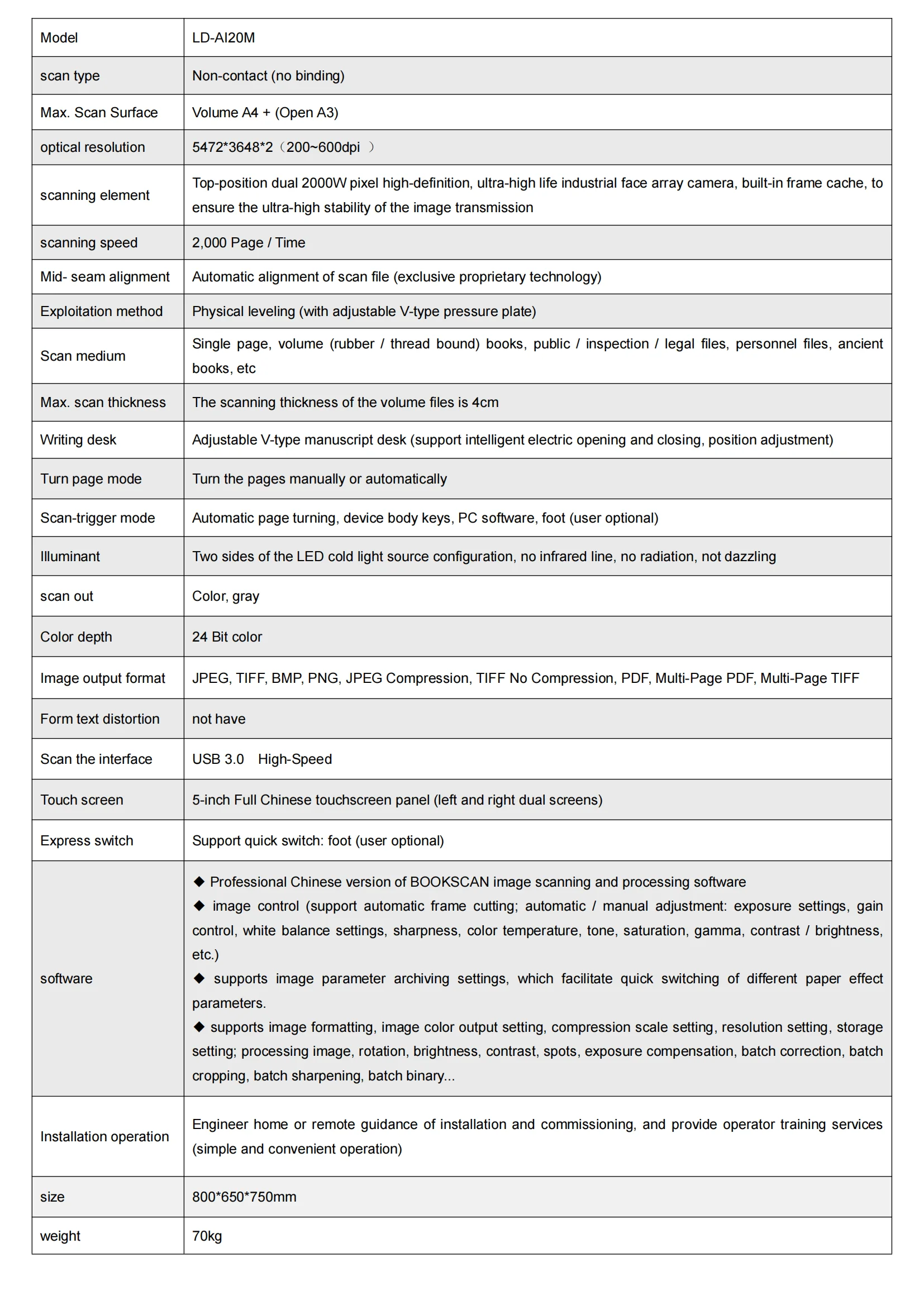Multi-function Document Scanning Machine Hand Manual Automatic Archive ...