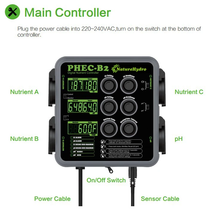 Automatic Nutrient Dosing Fertigation Systems for Greenhouses