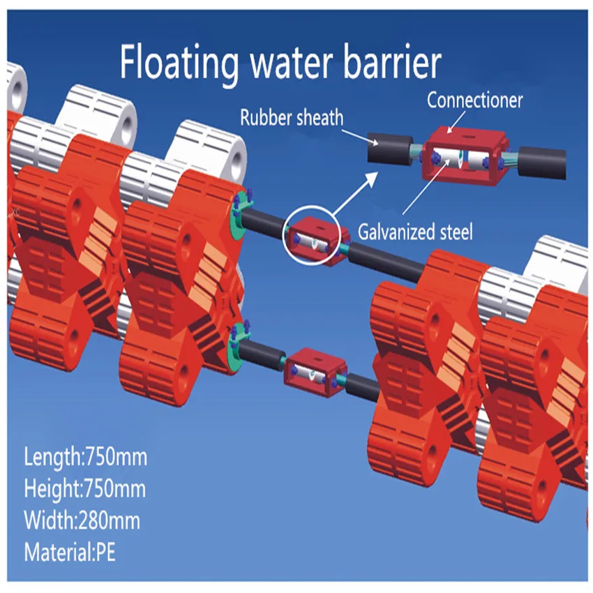 Plastic Floating Breakwater - Durable Wave Breaker