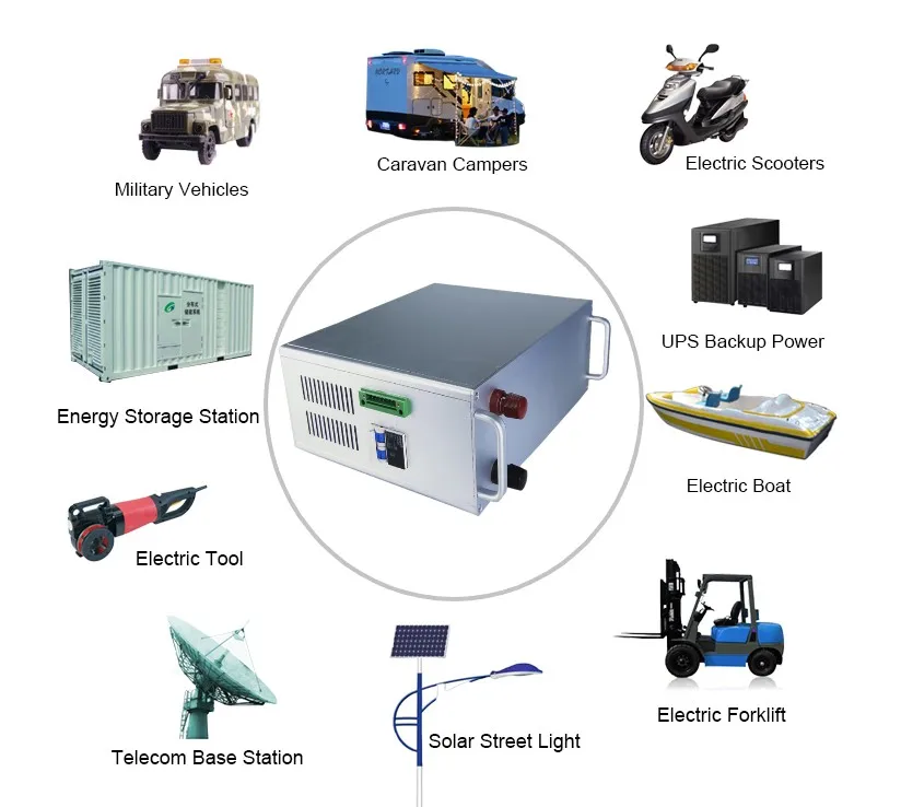 Power Kondensator - Efficient Energy Storage Solutions
