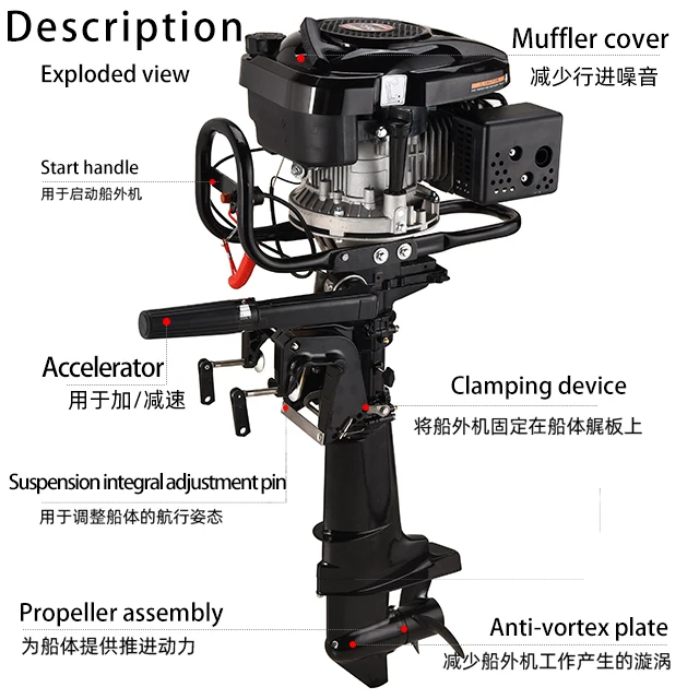 5.5HP 149cc Air-Cooled Four-Stroke Gasoline Outboard Engine with CE ...