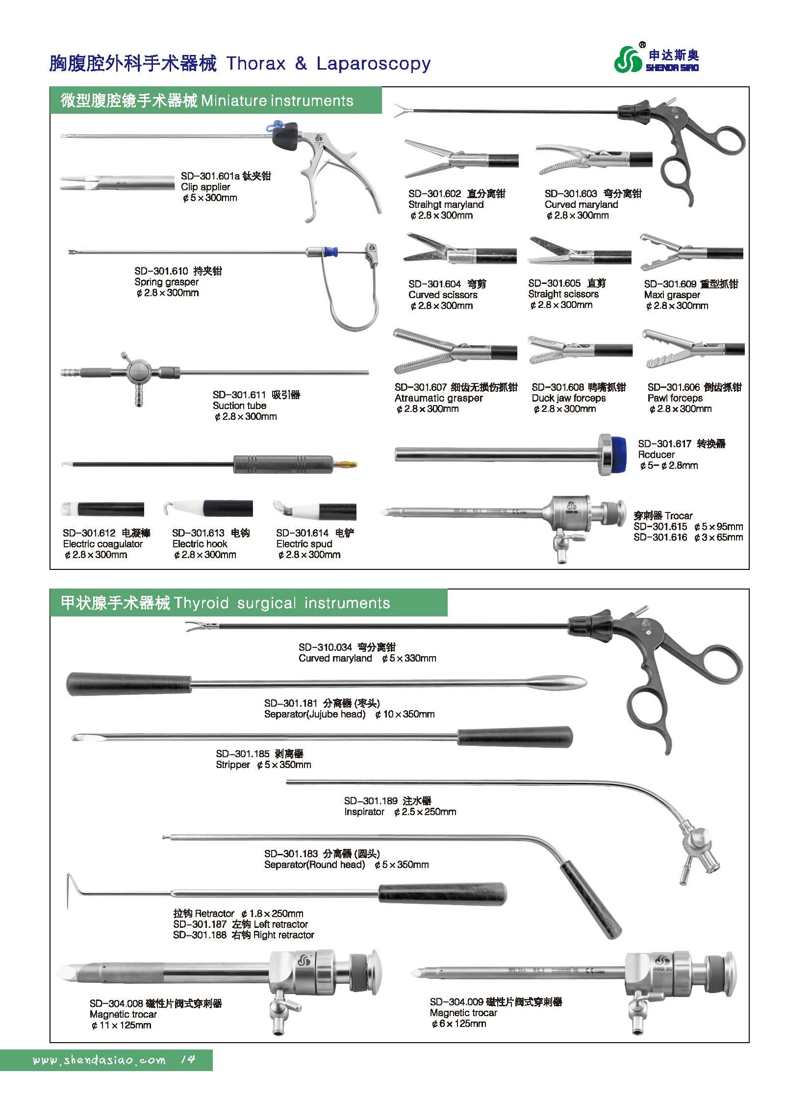 Laparoscopic Endoscopic Thyroidectomy Instruments Thyroid Instruments ...