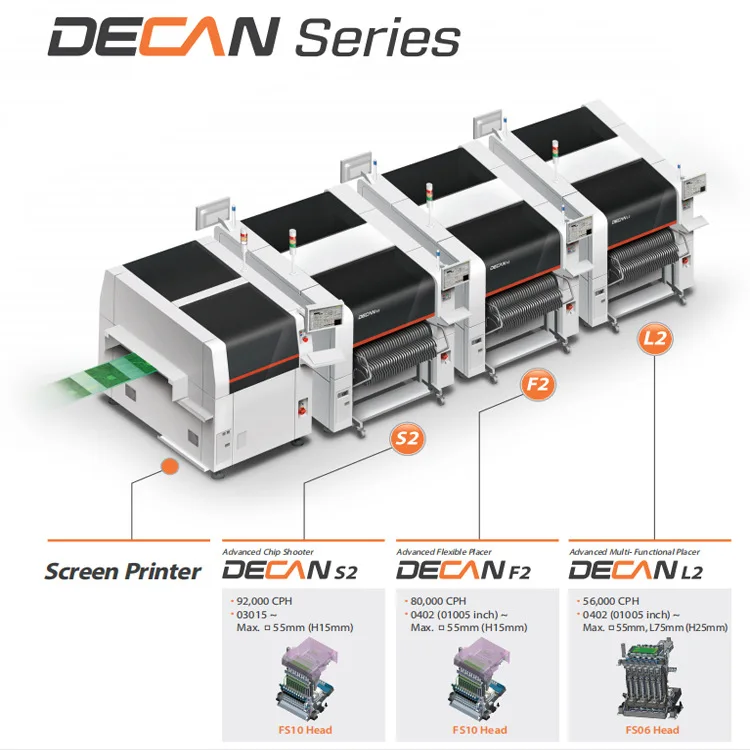 High Speed SMT PCB Chip Mounter Hanwha Original New Pick and Place ...