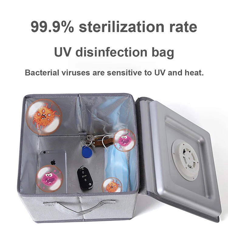 Ce Fcc Iso Factory Foldable Uv Light Cleaner Sterilizer Bag Ultraviolet ...