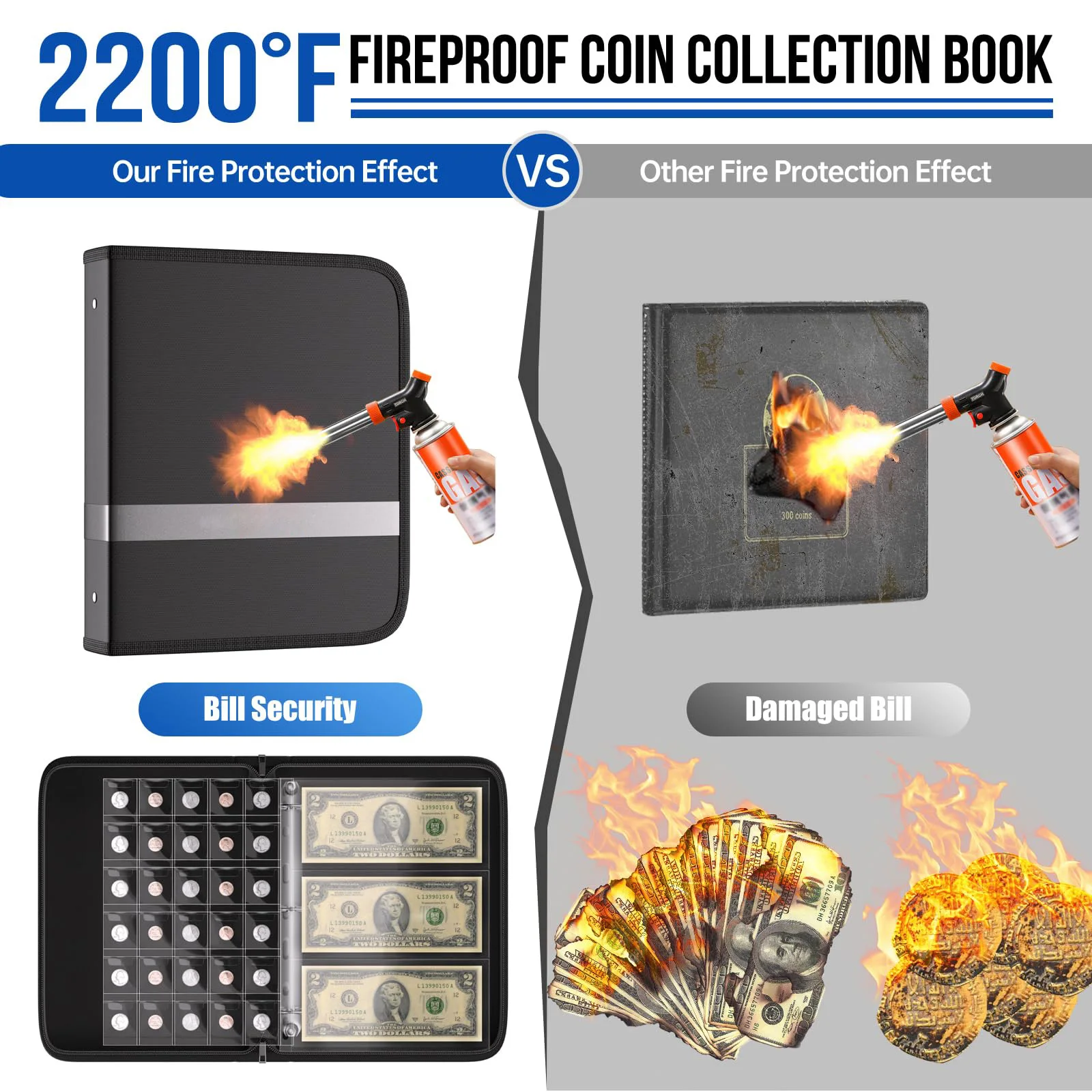 YIHUAXING Fireproof Coin Album - Secure Your Collection