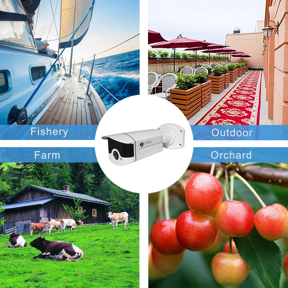 Ai Smart Face Detection Secure Access Control Solutions