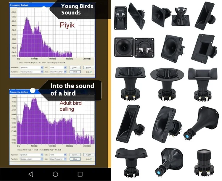 Southeast Asia 27mm Corrugated Buzzer Piezoelectric Ceramic Tweeter ...