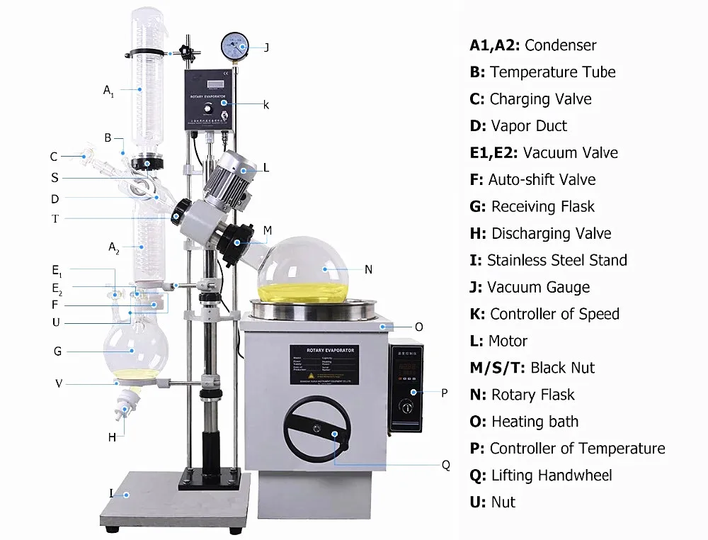 Topacelab 10L 20L 30L 50L Hand Lift Industrial Rotary Evaporator for ...
