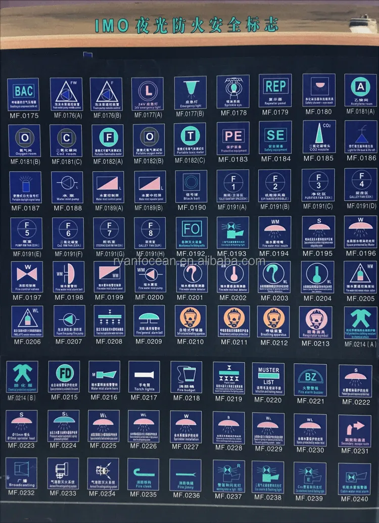 Impa Marine Wholesale Imo Symbols& Safty Signs - Buy Impa Marine ...