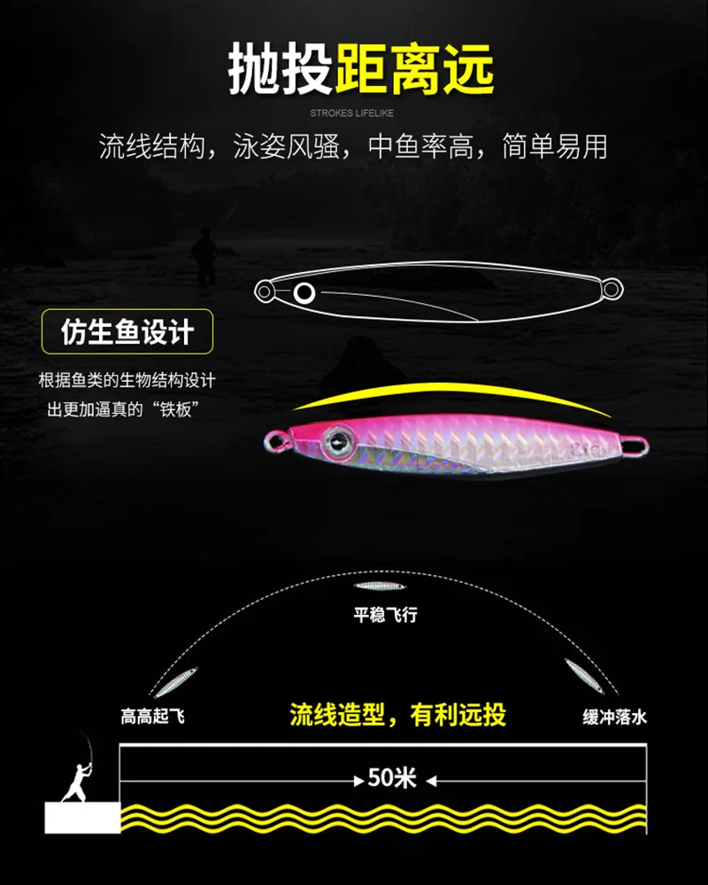 7g10g14g17g21g30gIma Iron Plate Shore Cast Bare Chip Lure Bait ...