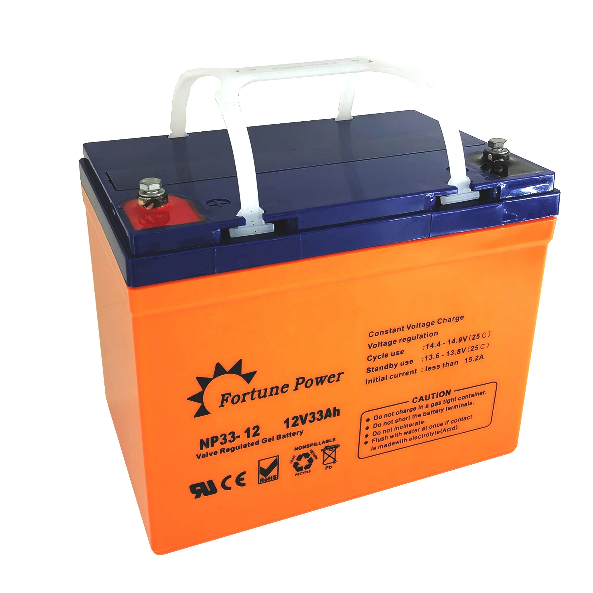 Battery Solar Panels and Inventor 30 Ampere Solar and Battery 12v 33ah ...