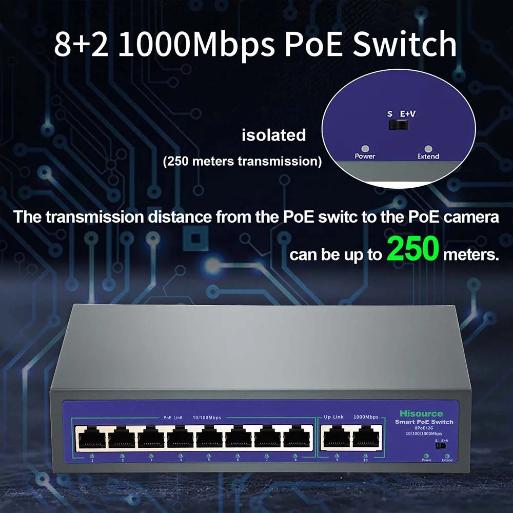 Hisource 8 10/100mbps Port Dc52v Active Poe Switch Support Vlan Ieee ...