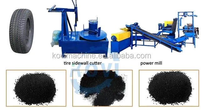 Big Tire Cutting Machine Truck Tire Sidewall Cutter Portable Tire ...