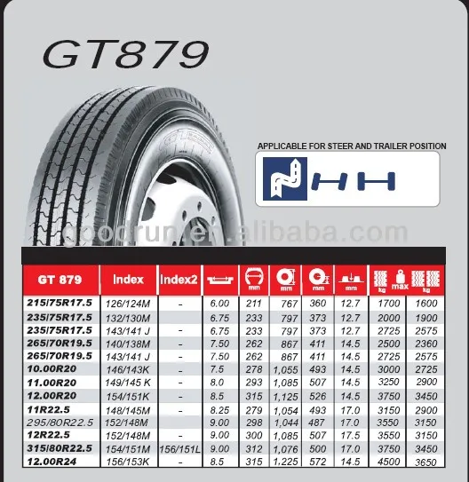 Gt Radial Truck Tire 315/80r22.5 - Buy Giti Brand Tire,Gt Truck Tire315/80r22.5,Giti Truck Tire ...