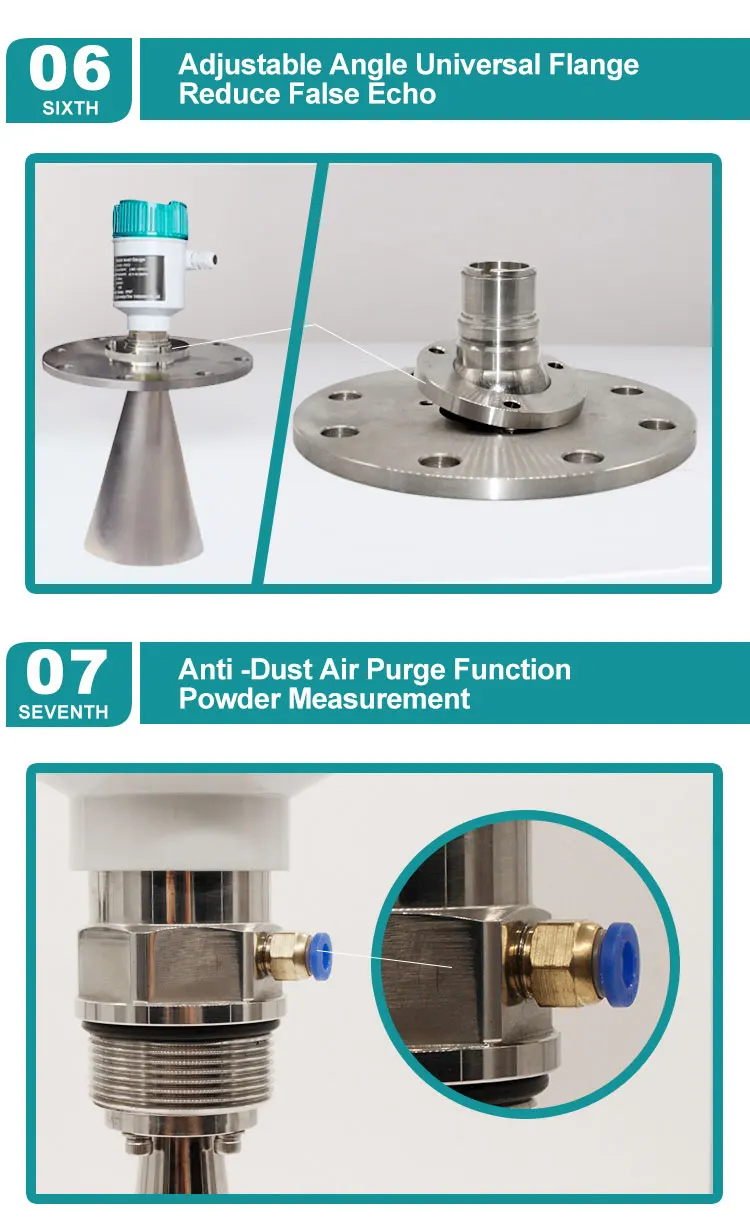 Ground Penetrating Radar Level Gauge - Accurate Level Measurement for ...