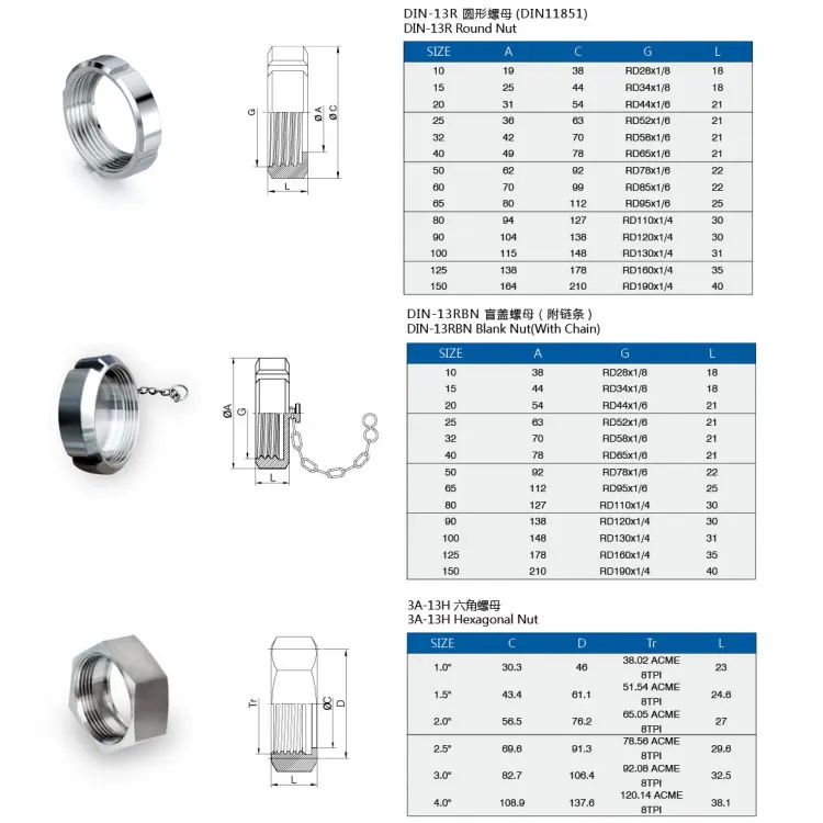 Sanitary Stainless Steel 304 316L Union - DIN 11851