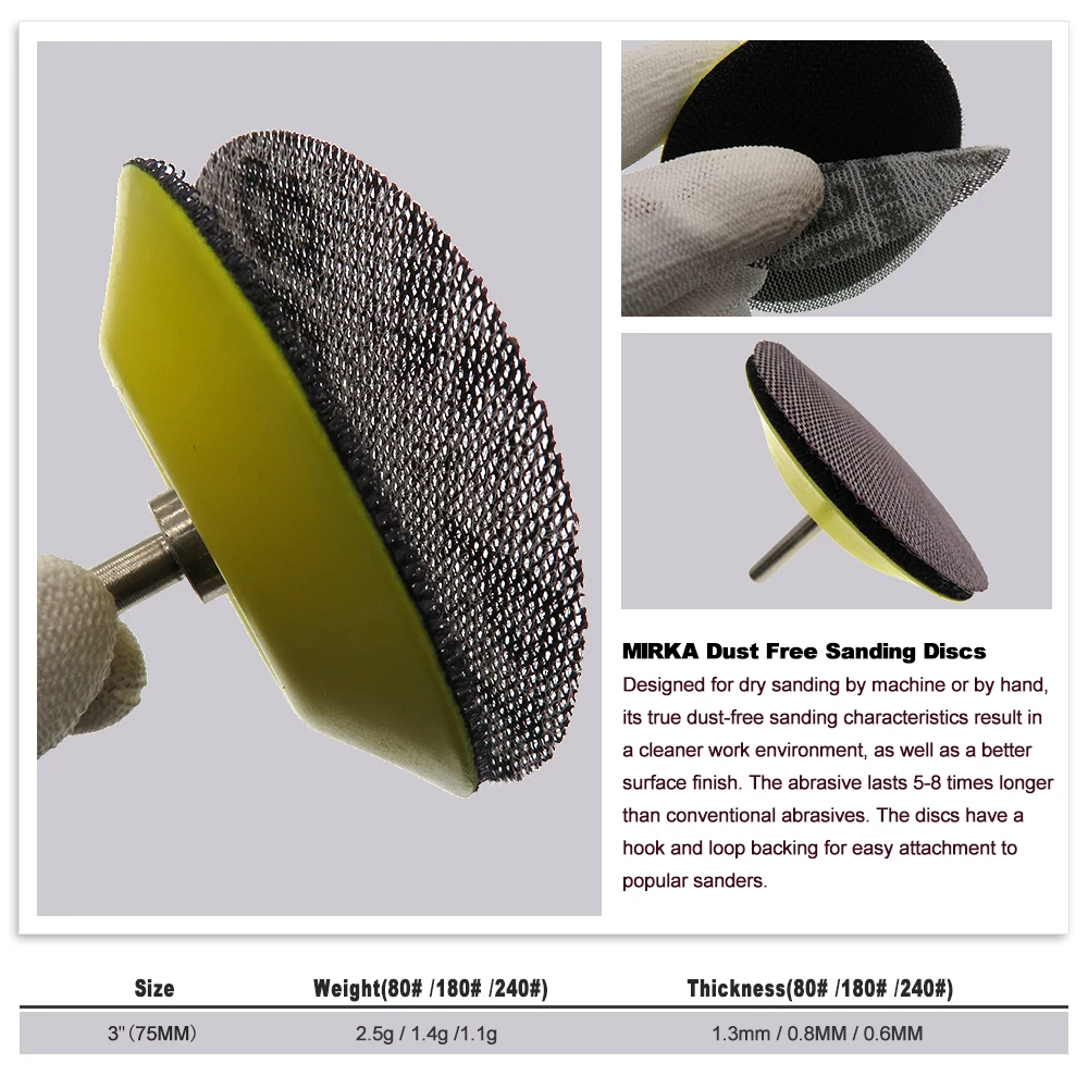 3 Inch 75mm Silicon Carbide,Anti-blocking Drywall Fiberglass Hook And ...