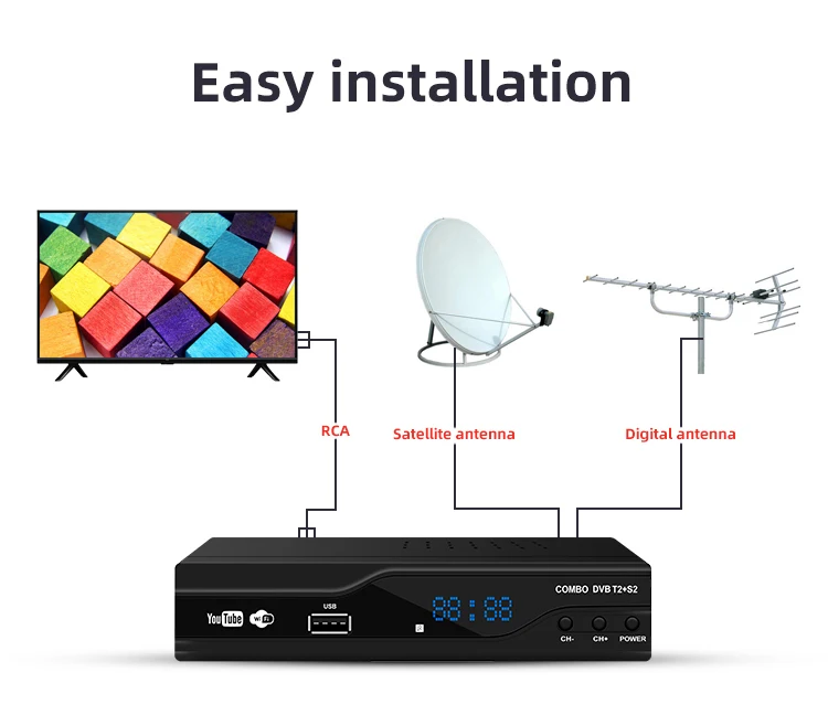 Dvb C S2 T2 Satellite Tv Receivers T2+s2 Iptv Cccam Youtube Dvb T2 S2 ...