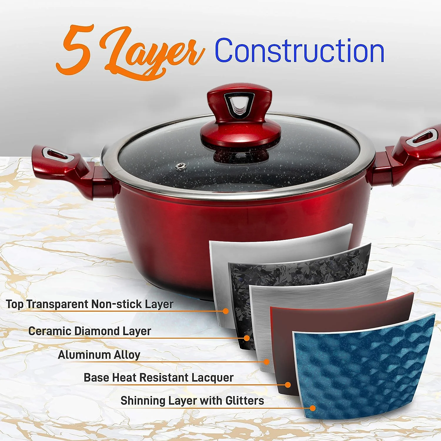 WUJO Wholesale Classic Nordic Granite Inductive Aluminum Non-Stick Wok ...