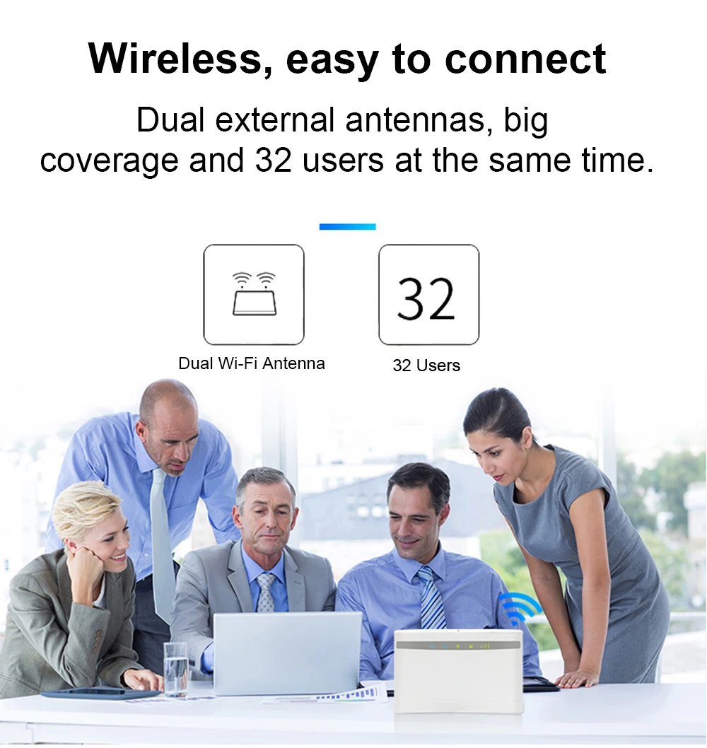 Rj45 Network Ports Dual Sma Antennas 4g Lte Cpe 32 Users Cellular ...