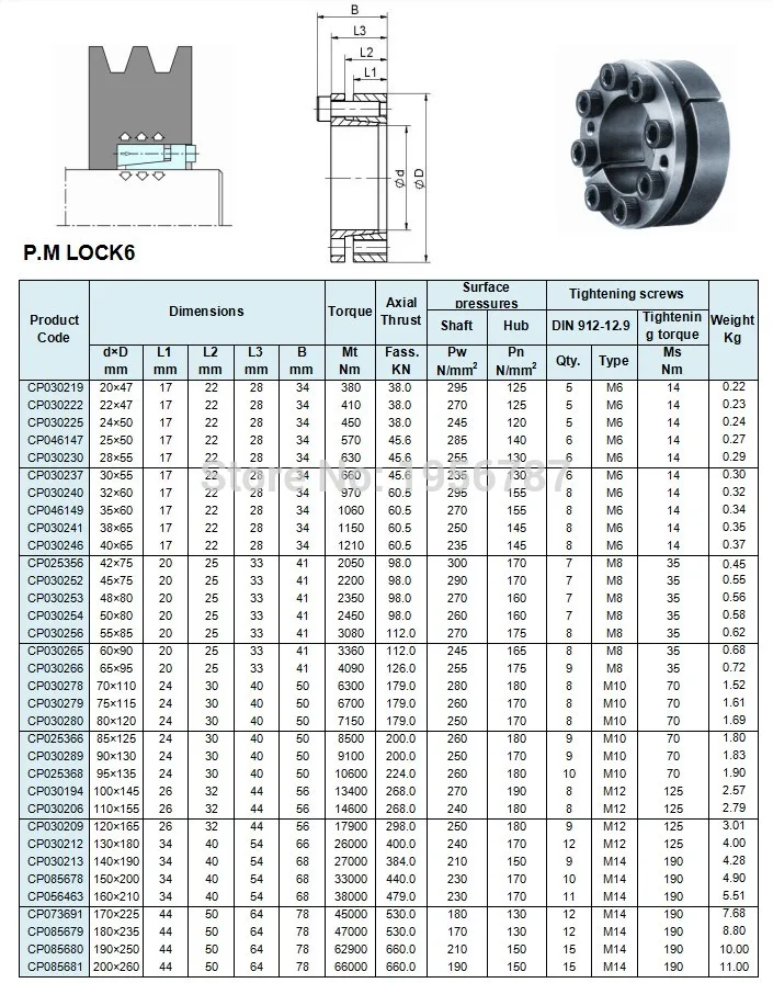 LOCK 6 Keyless Locking Rigid Couplings for Reliable Drive